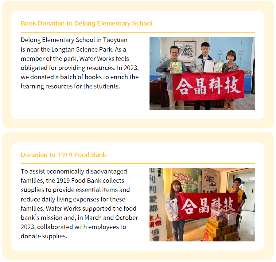 Social Sustainability - WAFER WORKS