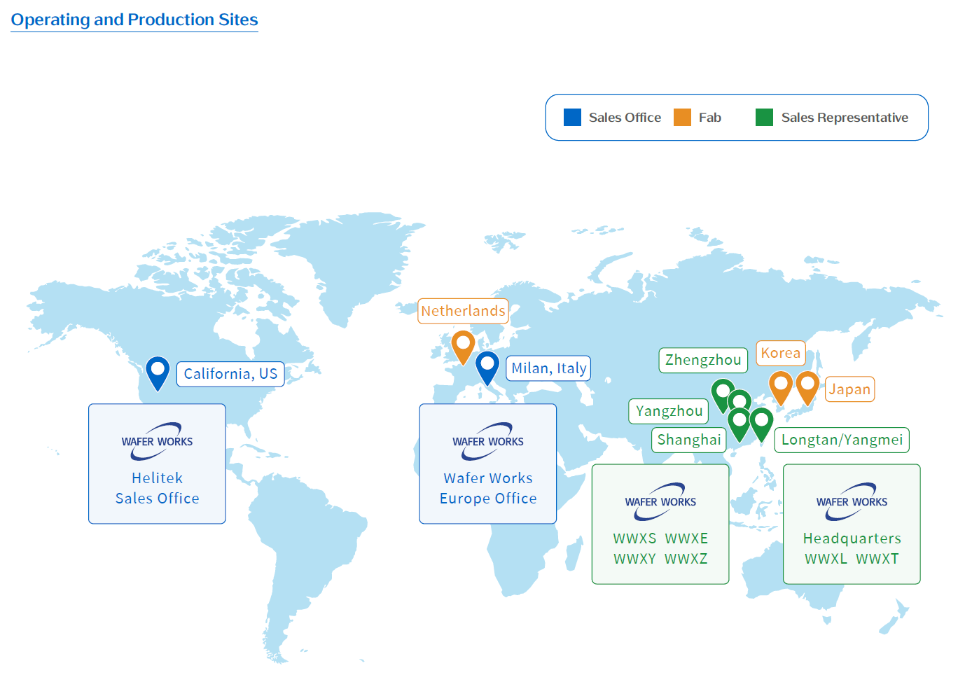 Company Profile - WAFER WORKS