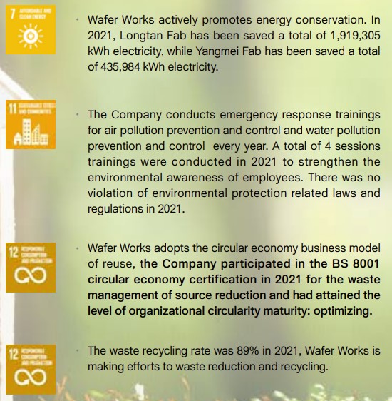 Environmental Sustainability - WAFER WORKS