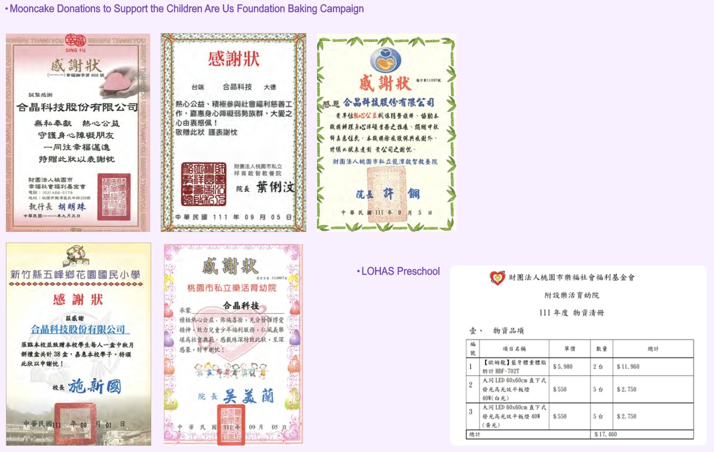 Social Welfare - WAFER WORKS