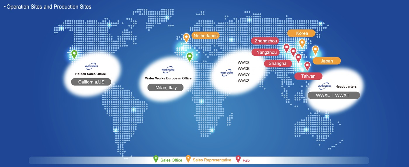 Corporate Sustainability - WAFER WORKS